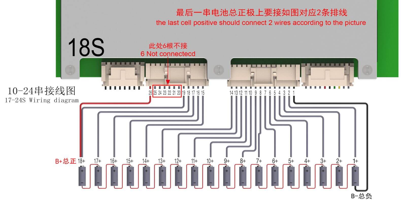 Wiring diagram Of ANT BMS 10S-24S 50A-220A Smart BMS – ANT BMS