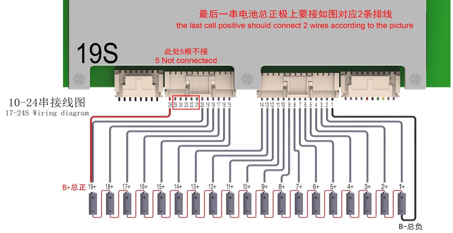 Wiring diagram Of ANT BMS 10S-24S 50A-220A Smart BMS – ANT BMS