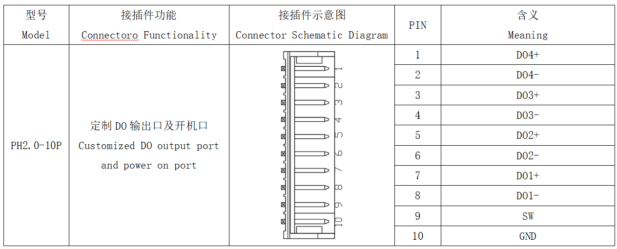 Wiring diagram Of ANT BMS 10S-24S 50A-220A Smart BMS – ANT BMS
