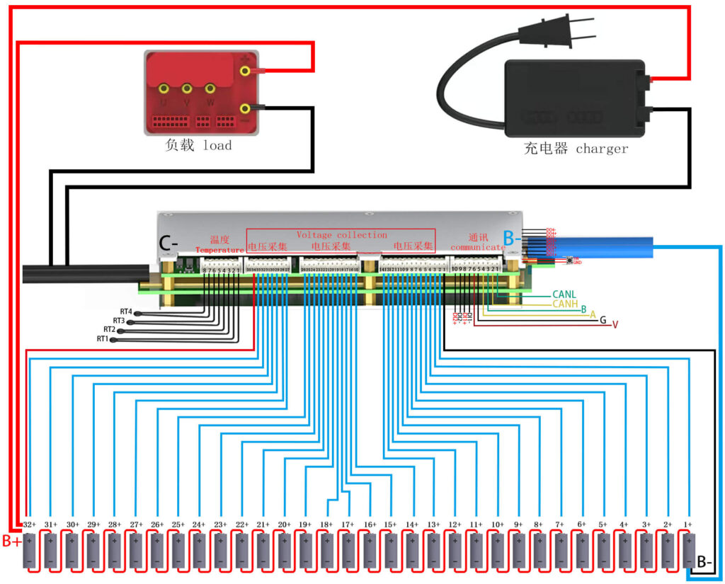 Wiring diagram Of ANT BMS 10S-32S 80A-120A Smart BMS – ANT BMS