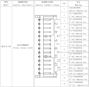 Wiring diagram Of ANT BMS 17S-24S 130A-420A Smart BMS – ANT BMS