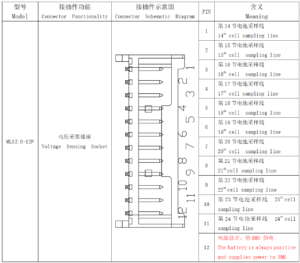 Wiring diagram Of ANT BMS 10S-24S 50A-220A Smart BMS – ANT BMS