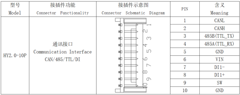 Wiring diagram Of ANT BMS 17S-24S 130A-420A Smart BMS – ANT BMS