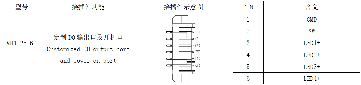 Wiring diagram Of ANT BMS 17S-24S 50A-100A Smart BMS – ANT BMS